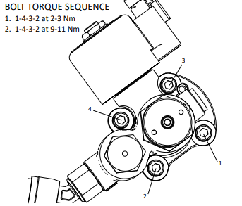 Tank Supply Valve Assembly Removal and Replacement