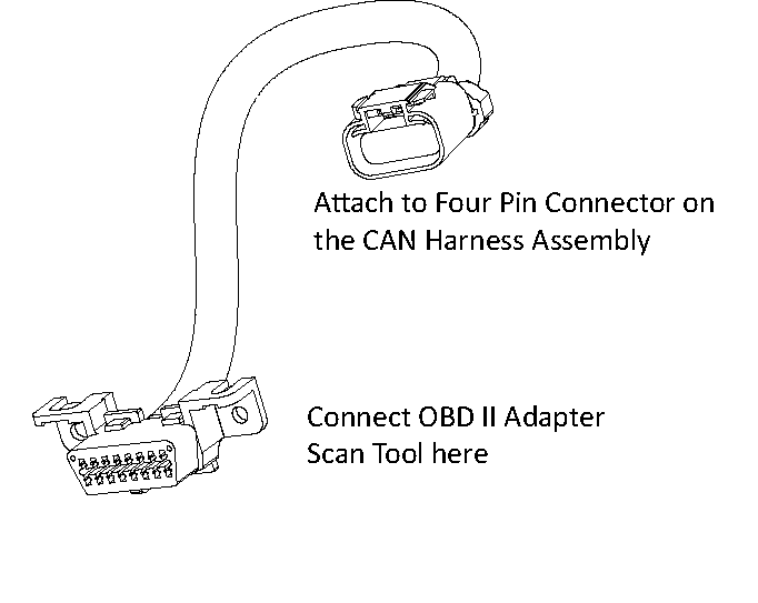 How Do I Flash the SRM and PCM on a Gen 5 vehicle?