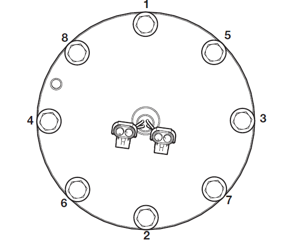 Tank Service Cover Removal and Installation